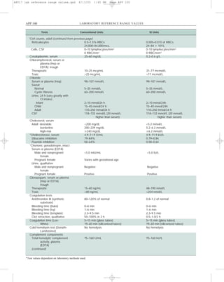 Laboratory reference range values app17 | PDF | Endocrine and Metabolic ...