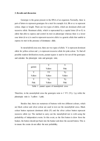 MONOHYBRID AND DIHYBRID CROSS | DOCX