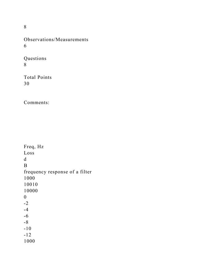 Laboratory Report Cover Sheet DeVry UniversityCollege of Engin.docx