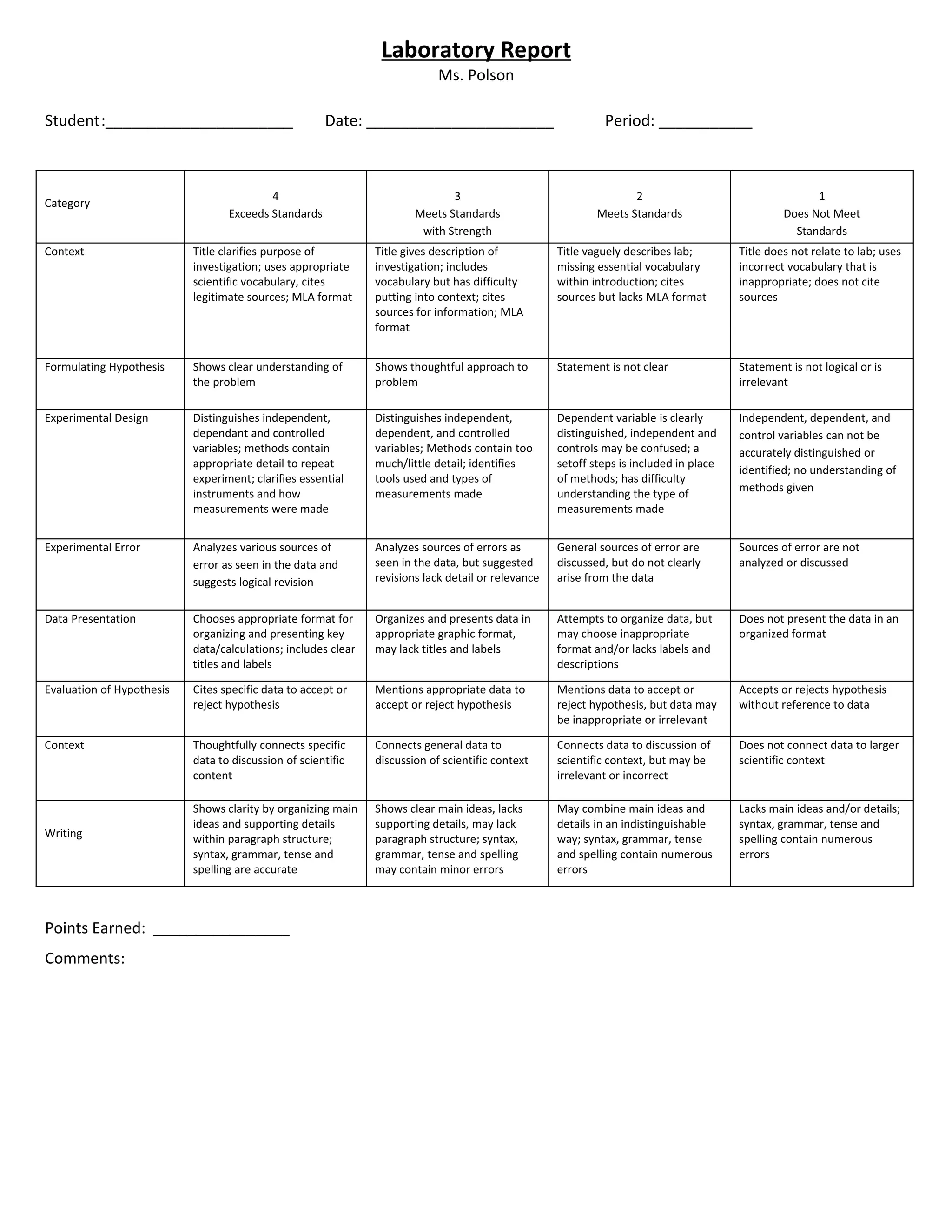 Laboratory Report Rubric | DOC