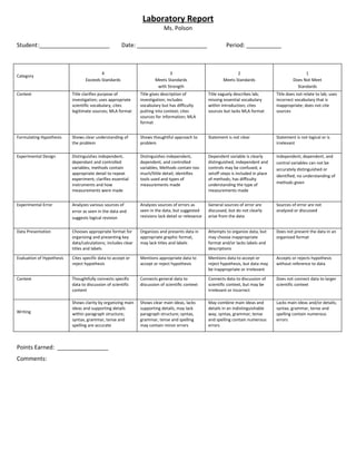 Laboratory Report Rubric | DOC