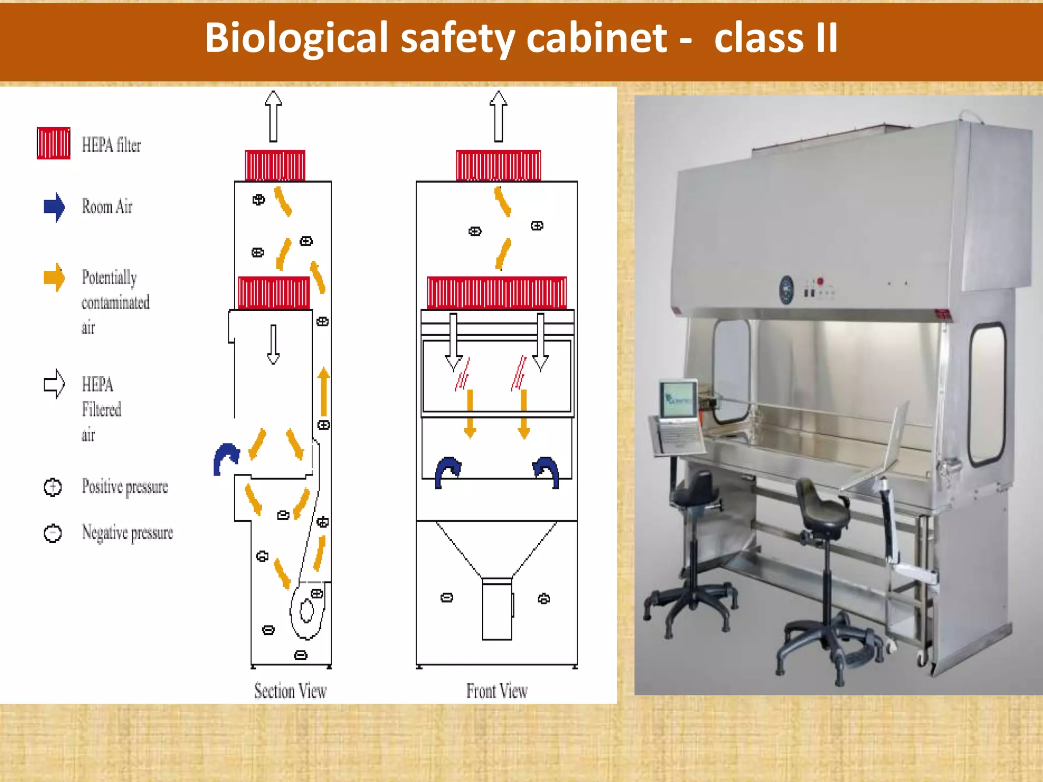 Laboratory safety | PPTX