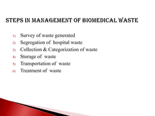 Laboratory Safety, Biomedical Waste & Its Management | PPTX