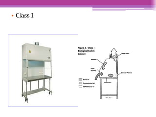 Laboratory safety | PPTX