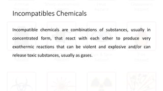 Basic Laboratory Safety in Chemical labs .pptx