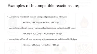 Basic Laboratory Safety in Chemical labs .pptx