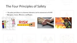 Basic Laboratory Safety in Chemical labs .pptx