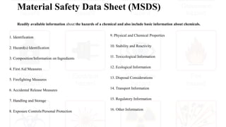 Basic Laboratory Safety in Chemical labs .pptx