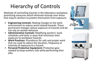 Laboratory safety 2017 | PPT