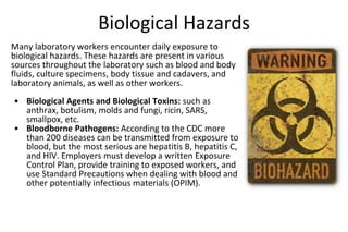 Laboratory safety 2019 | PPTX