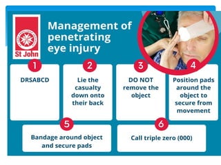 LABORATORY SAFETY AND FIRST AID lab.pptx
