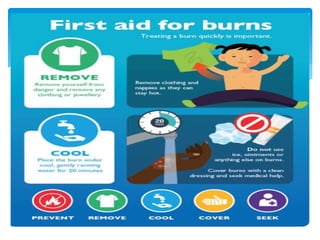 LABORATORY SAFETY AND FIRST AID lab.pptx