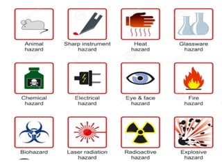 LABORATORY SAFETY AND FIRST AID lab.pptx