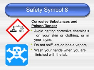 Laboratory Safety Rules and Symbols.pptx