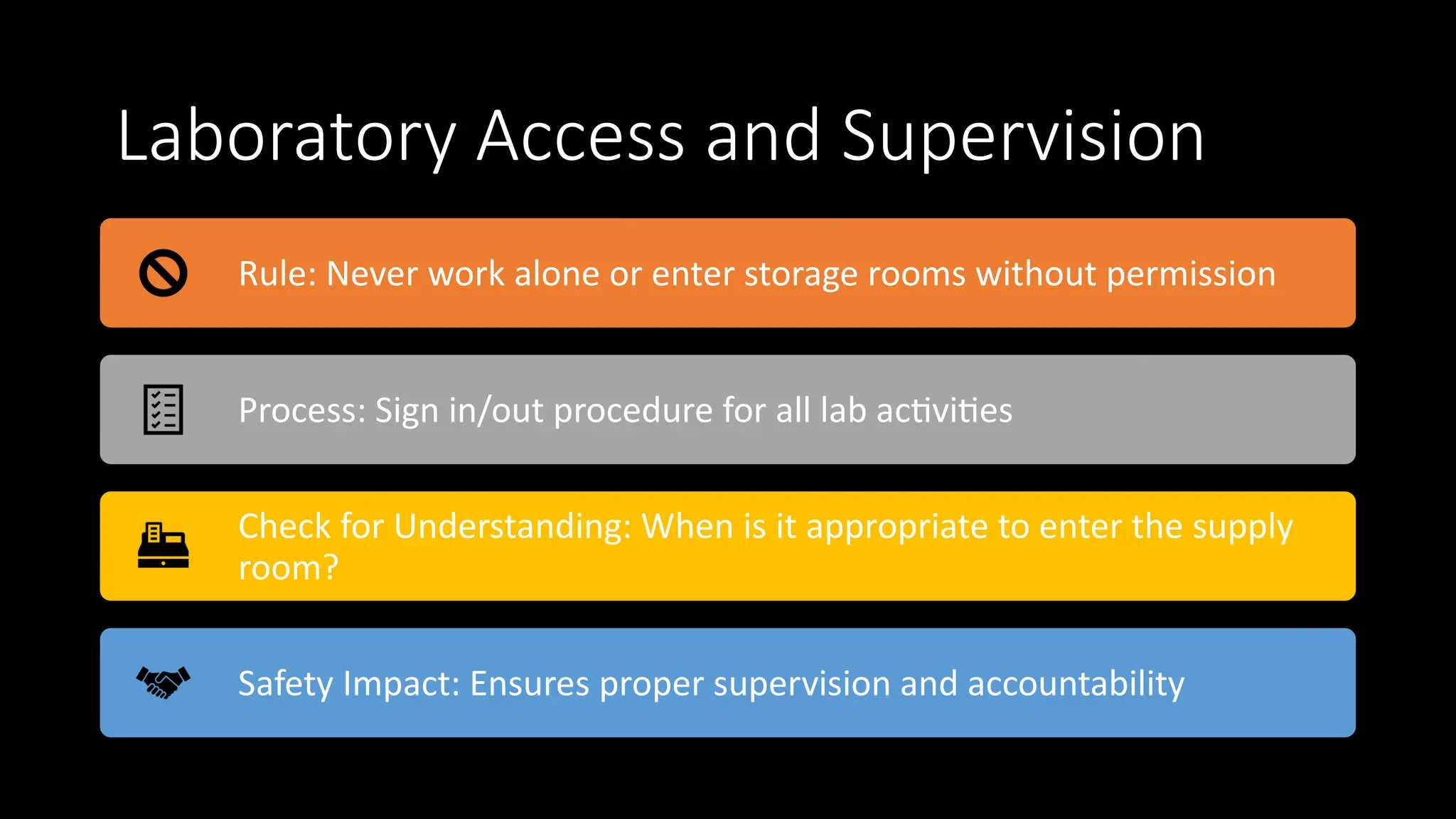 Laboratory Safety Rules and Understanding.pptx