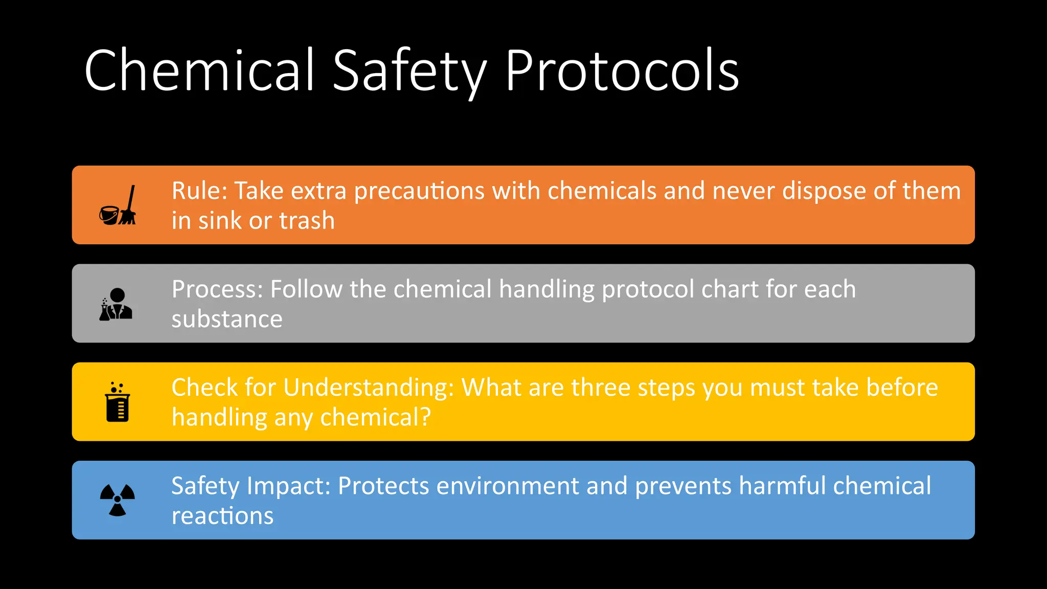 Laboratory Safety Rules and Understanding.pptx