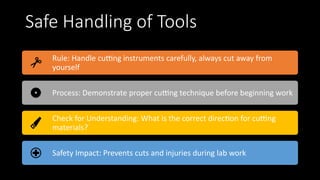 Laboratory Safety Rules and Understanding.pptx