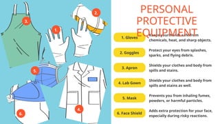 Laboratory Safety Rules NGSS Education Presentation in Blue, Yellow ...