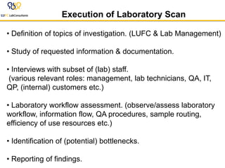 Laboratory Scan by LUFC LabConsultants | PDF | Business | Business and ...