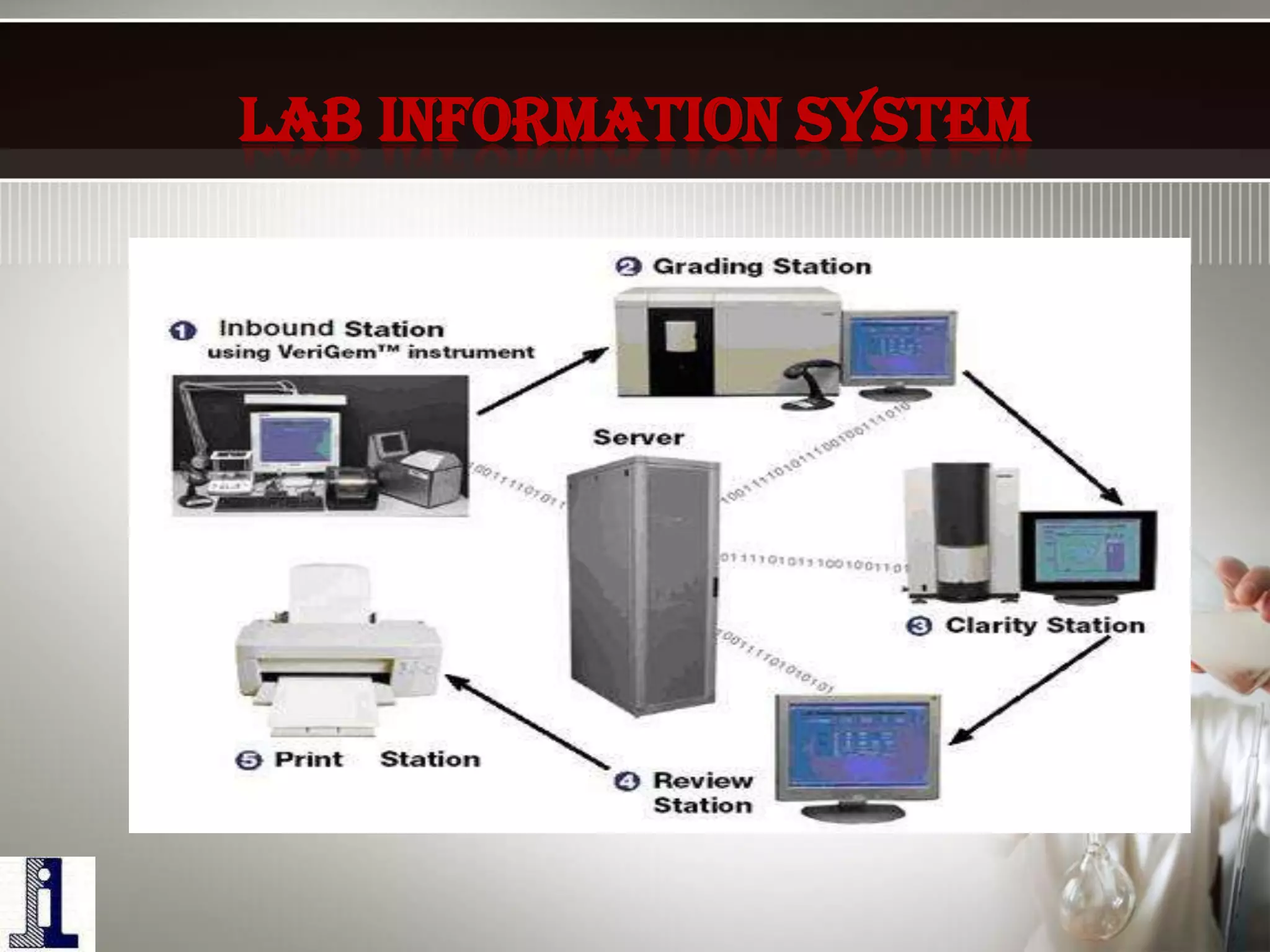 Laboratory services in hospital by ihmr b | PPTX