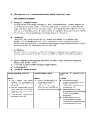 Need and Role of Project Management | PDF