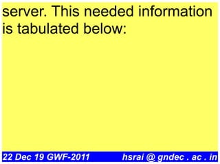 Connect to Remote Server | PDF | Operating Systems | Computer Software ...