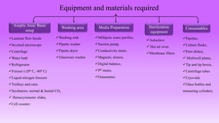LABORATORY SETUP OF A CELL CULTURE LAB | PPTX