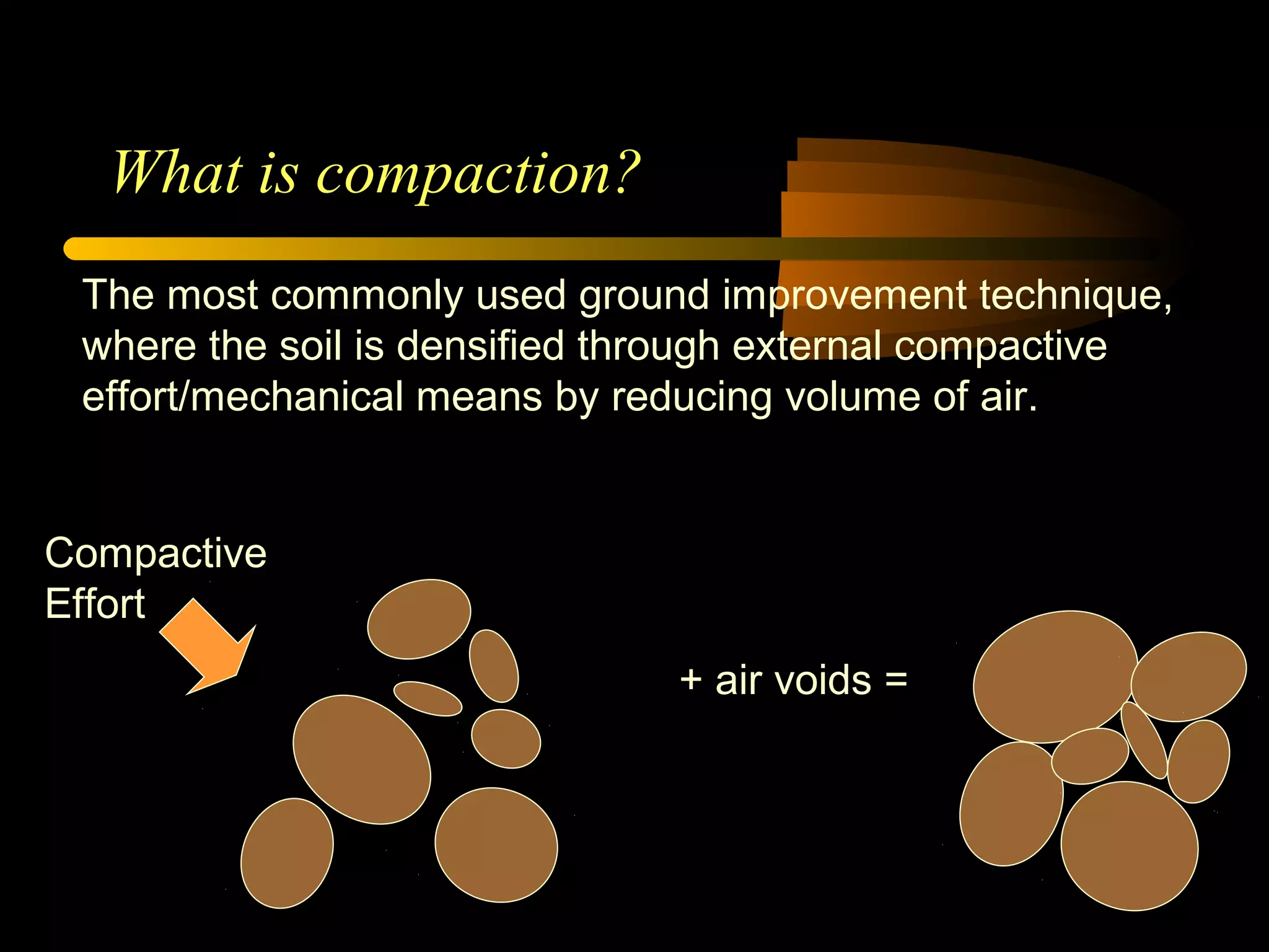 Laboratory soil compaction test | PPT