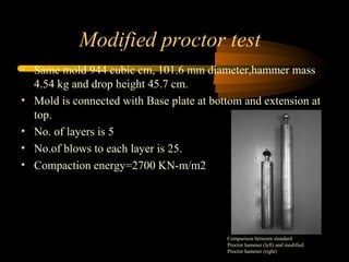 Laboratory soil compaction test | PPT