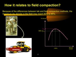 Laboratory soil compaction test | PPT