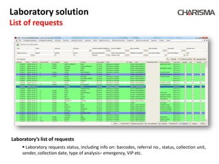 Medical laboratory software | PPT