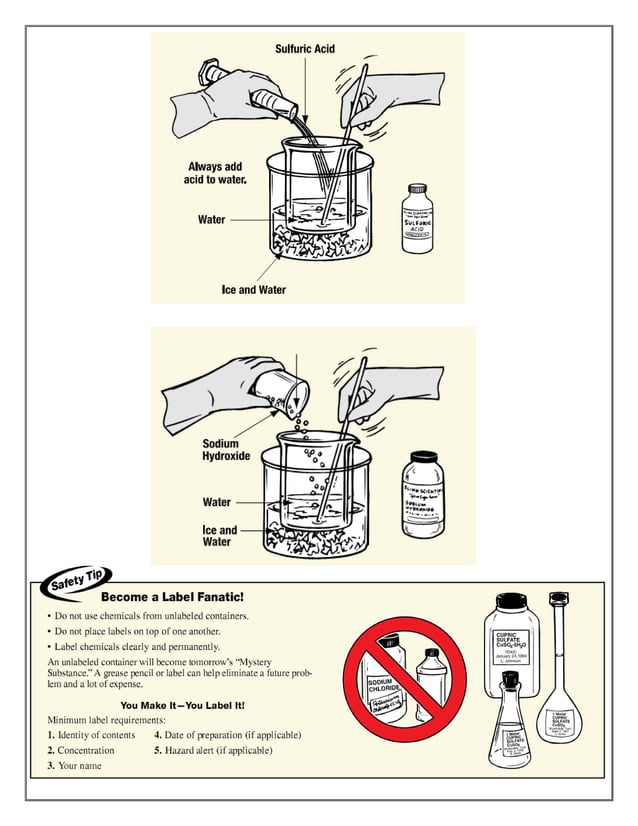 Laboratory Solution Preparation By Farhang Hamid Pdf