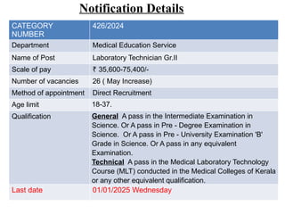 laboratory technician faculty list (1).pptx