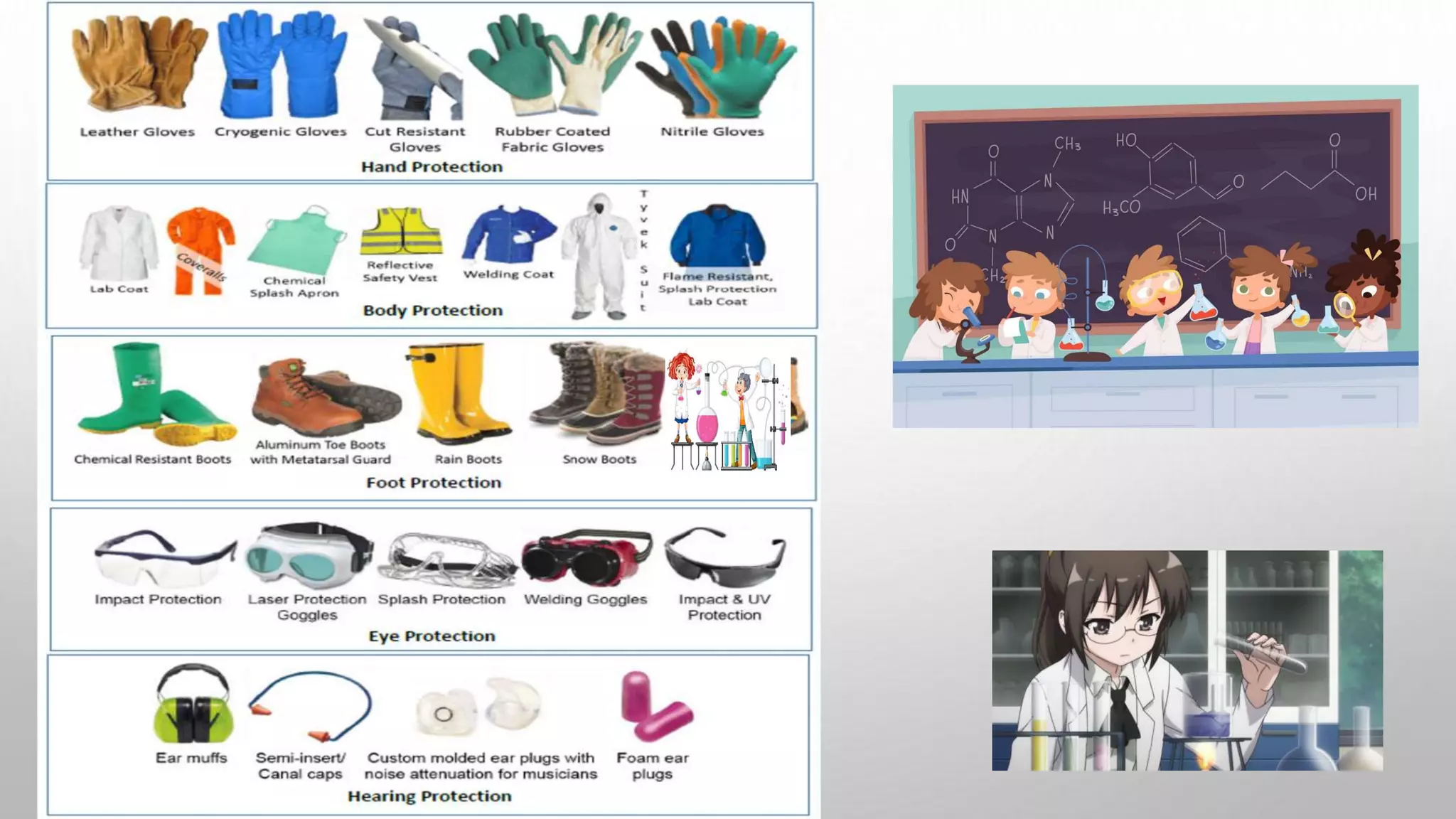 laboratory techniques and laboratory safety.pptx