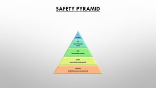 laboratory techniques and laboratory safety.pptx