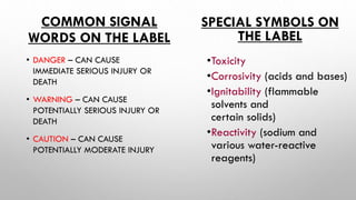 laboratory techniques and laboratory safety.pptx