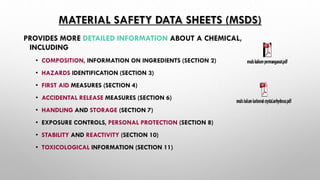 laboratory techniques and laboratory safety.pptx
