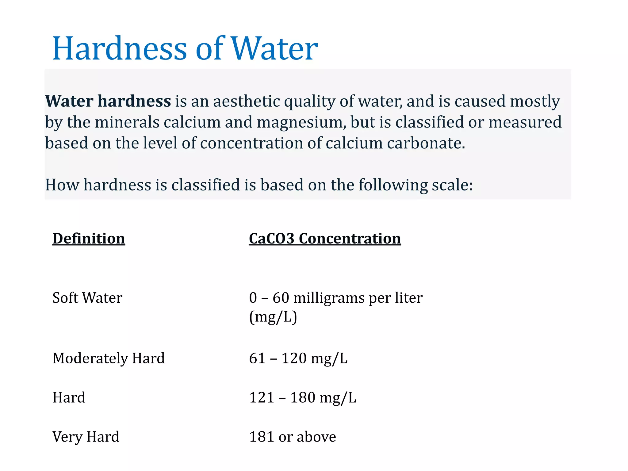 Laboratory testing of water quality parameters | PPTX