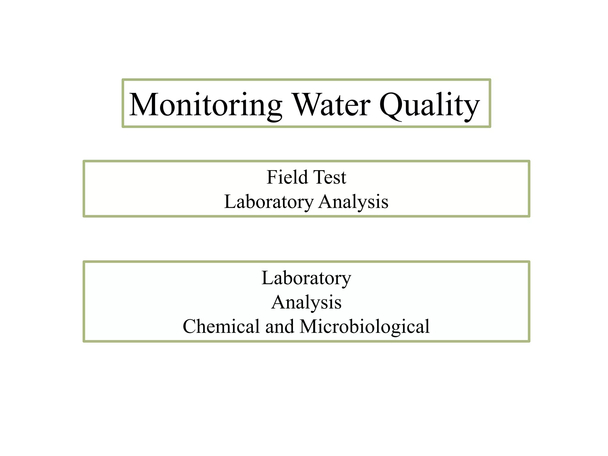 Laboratory testing of water quality parameters | PPTX