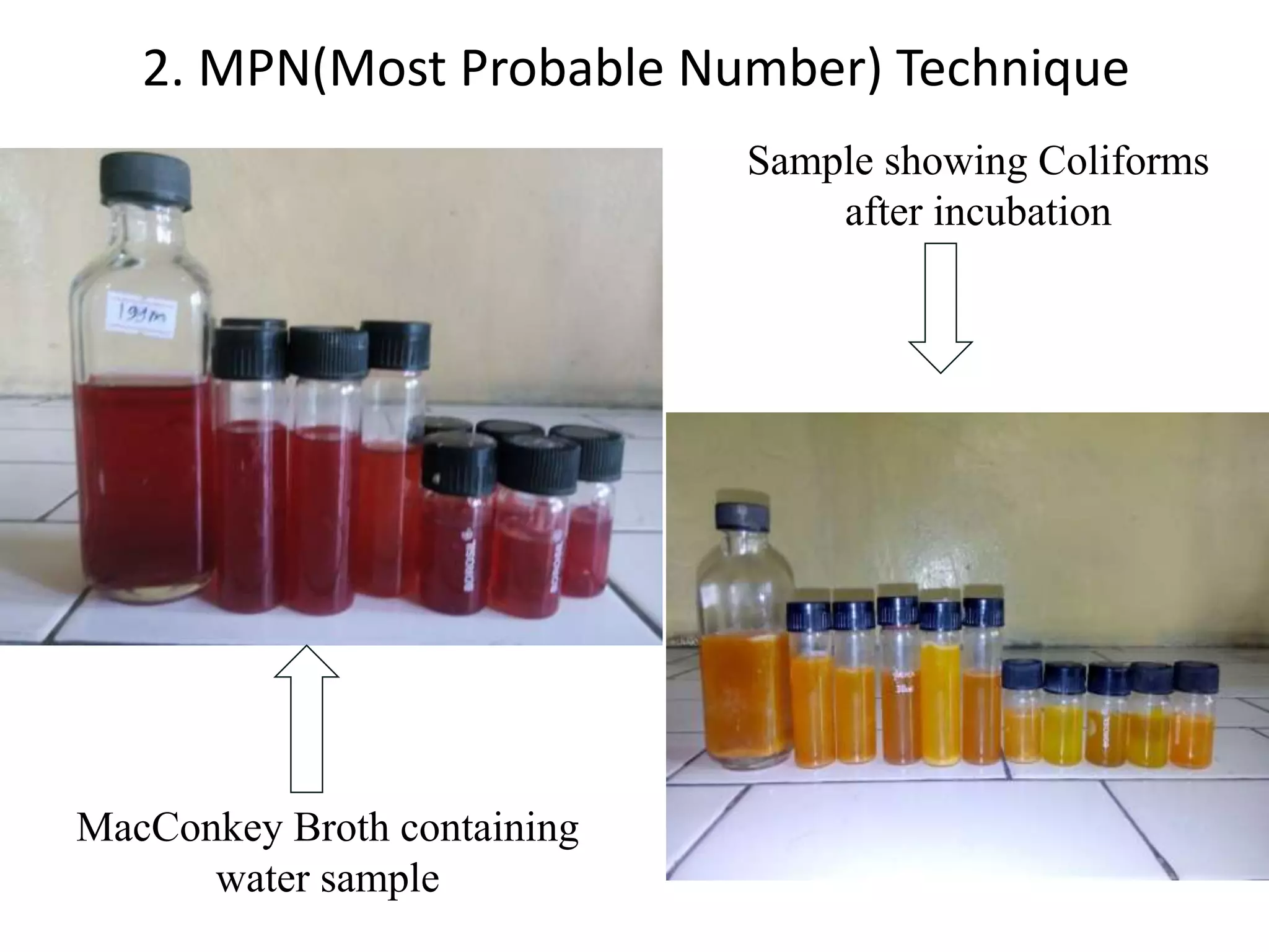 Laboratory testing of water quality parameters | PPTX