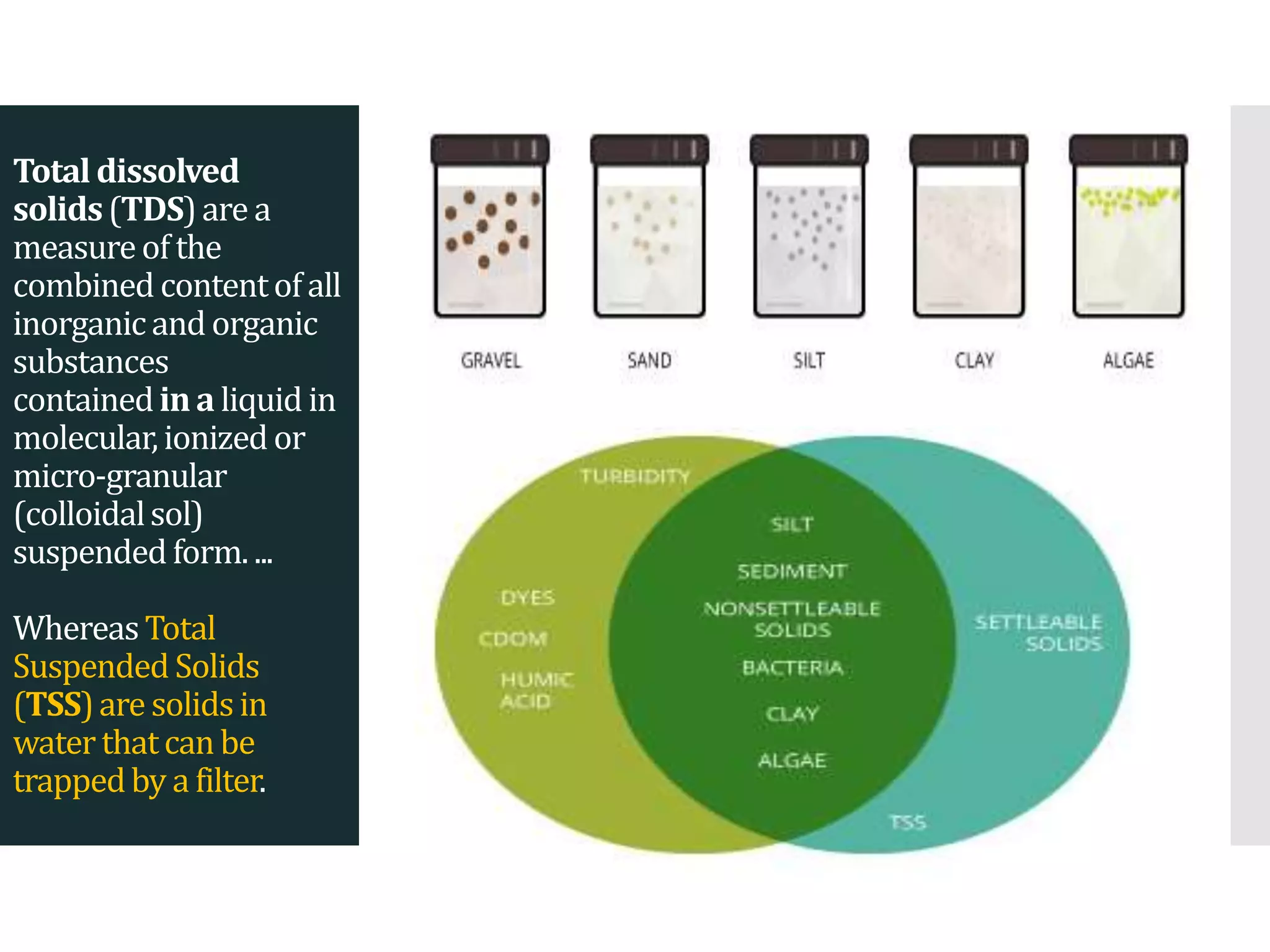 Laboratory testing of water quality parameters | PPTX