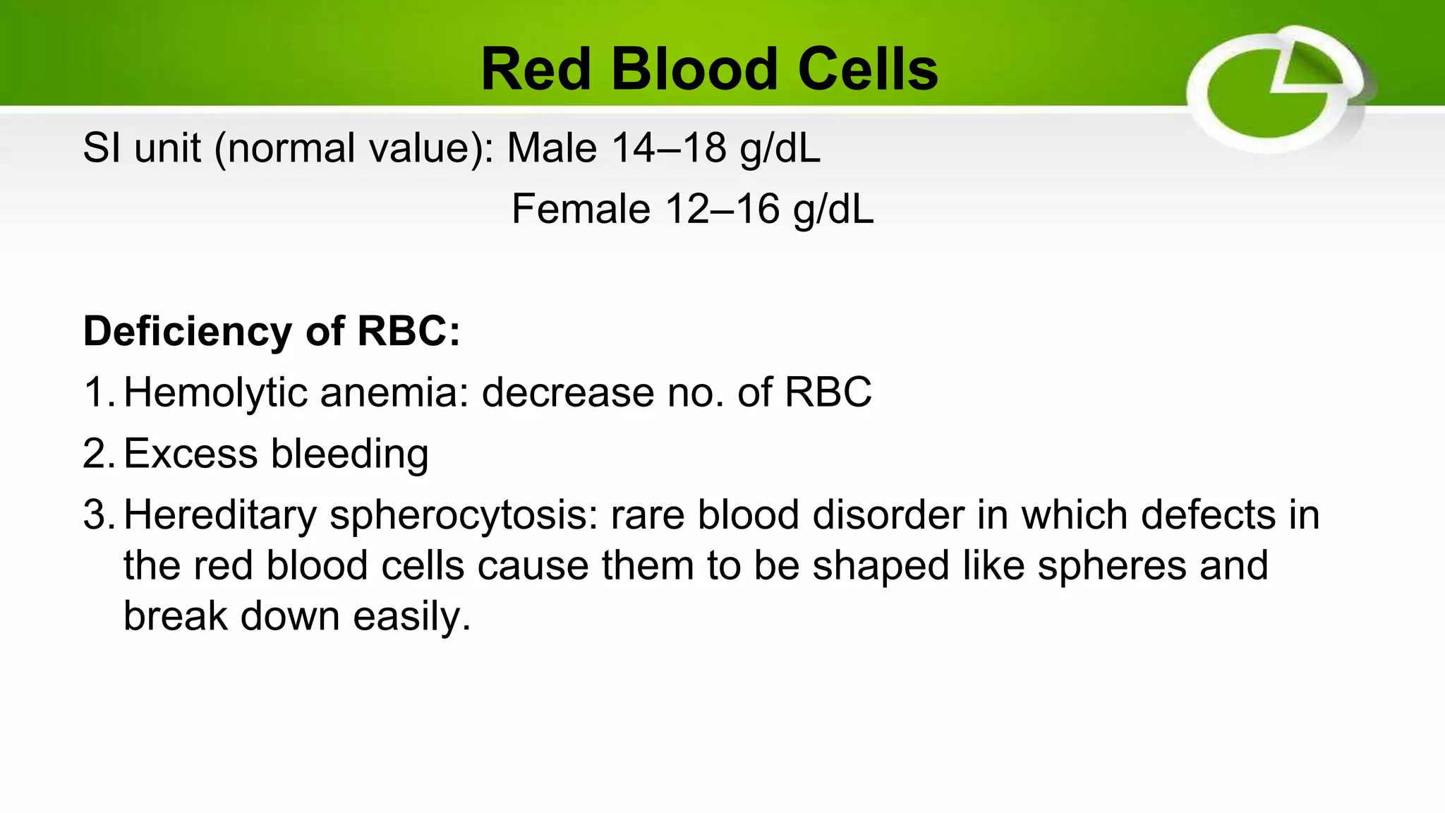 Laboratory Tests and Diagnostic Procedures.pptx