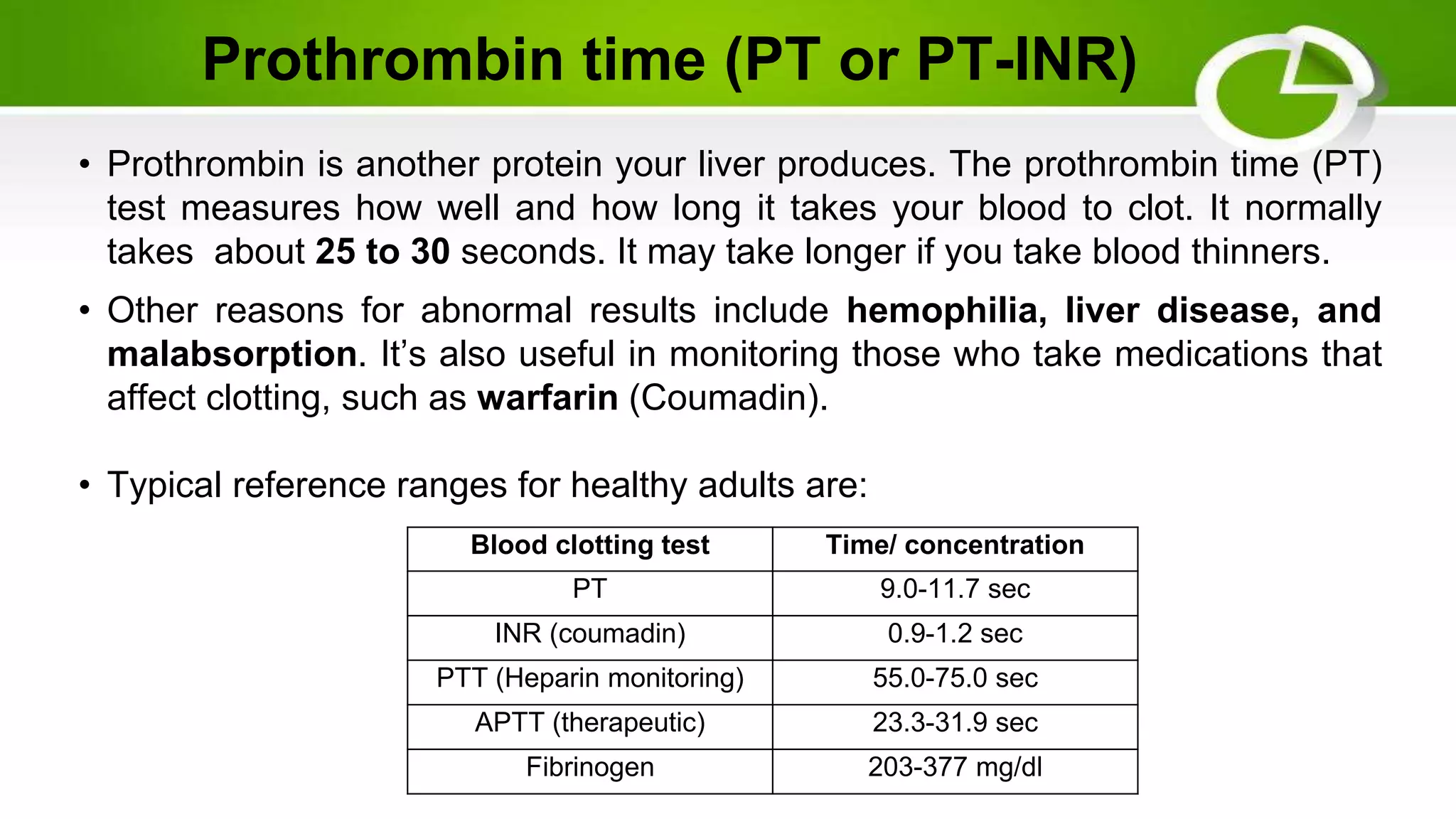 Laboratory Tests and Diagnostic Procedures.pptx
