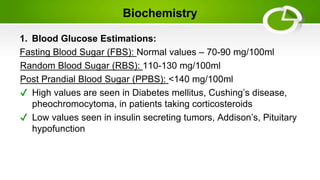 Laboratory Tests and Diagnostic Procedures.pptx