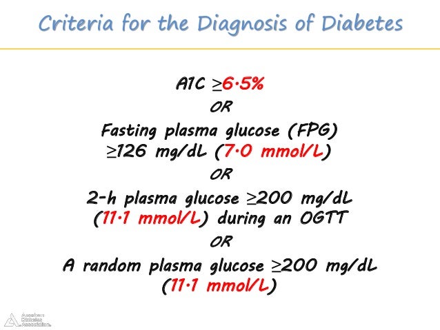 Laboratory tests in psychiatry