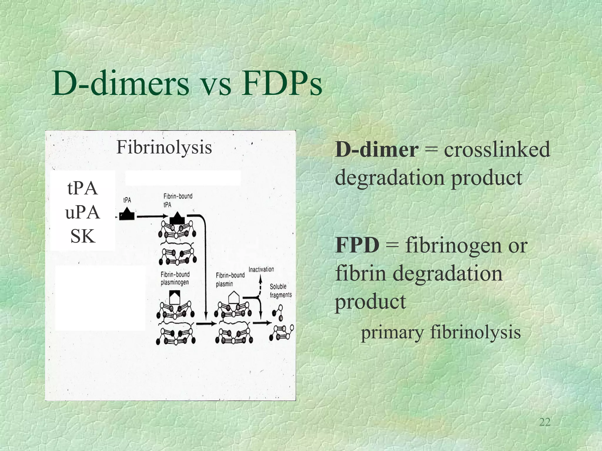 Laboratory tests of hemostasis and coagulation system (dr ellinor ...