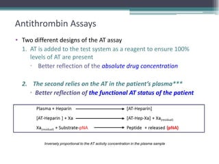 Laboratory tests of hemostasis and coagulation system | PPTX