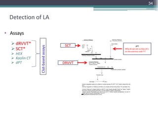 Laboratory tests of hemostasis and coagulation system | PPTX