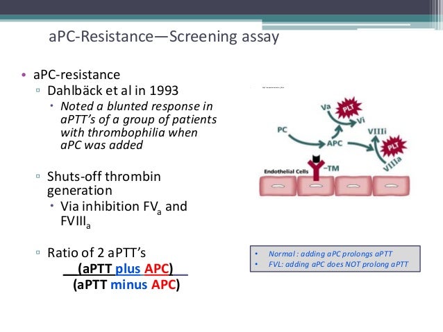 Laboratory tests of hemostasis and coagulation system