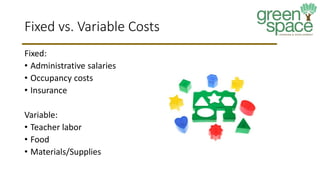 Labor & Budget Management | PPTX
